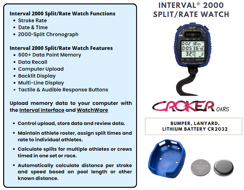Nielsen Kellerman Australia - Kestrel Pocket Weather Meters and NK Electronics for Rowing